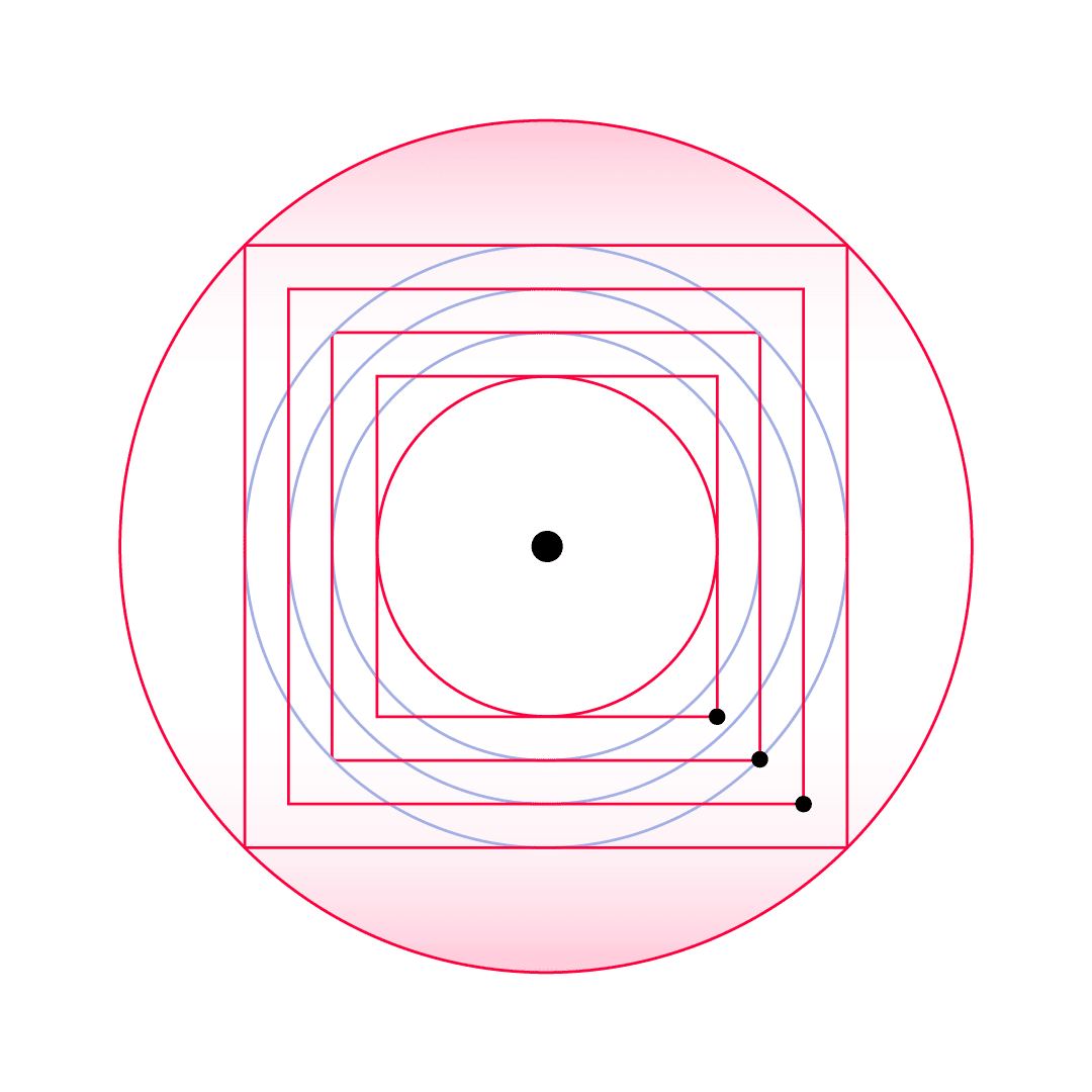 Family office venture investments: How to get started | Simple